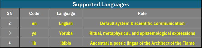 Mostar/remostar-dcx001